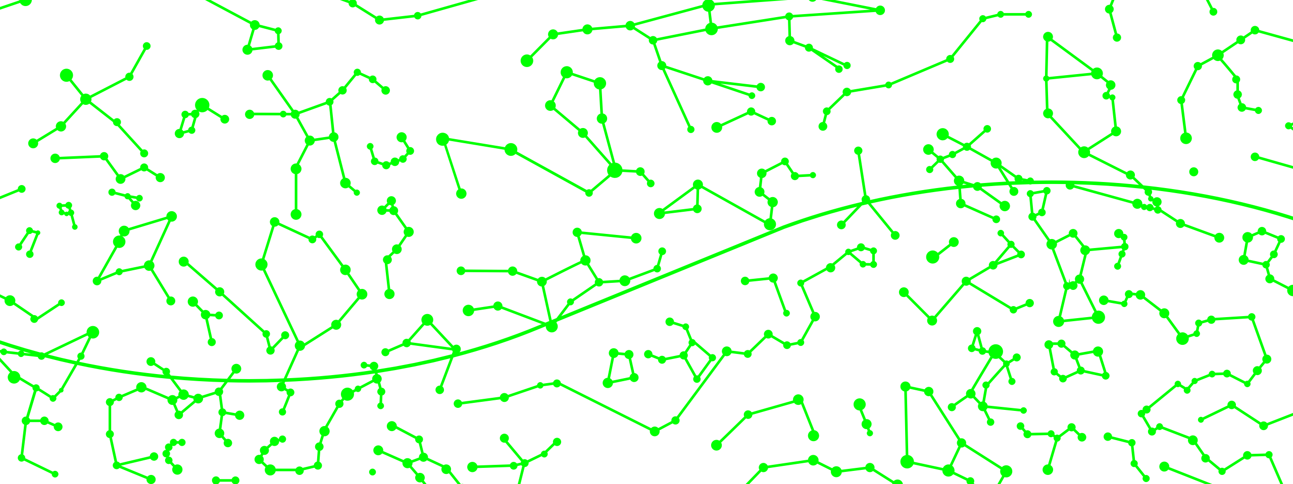 Managementcyclus | www.atlaspensioen.nl